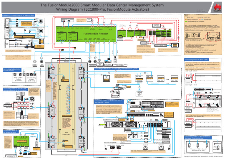 FusionModule2000 Smart Modular Data Center Management System Wiring Diagram (ECC800-Pro ...
