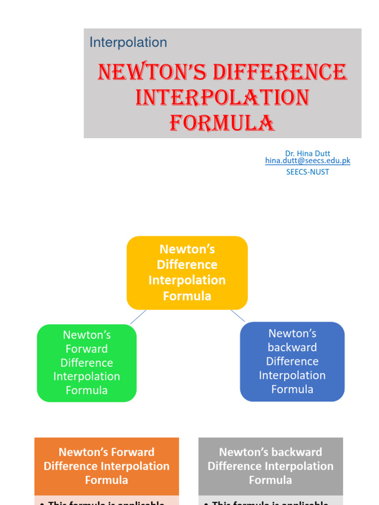 Newton's Difference Interpolation Formula | PDF | Finite Difference ...