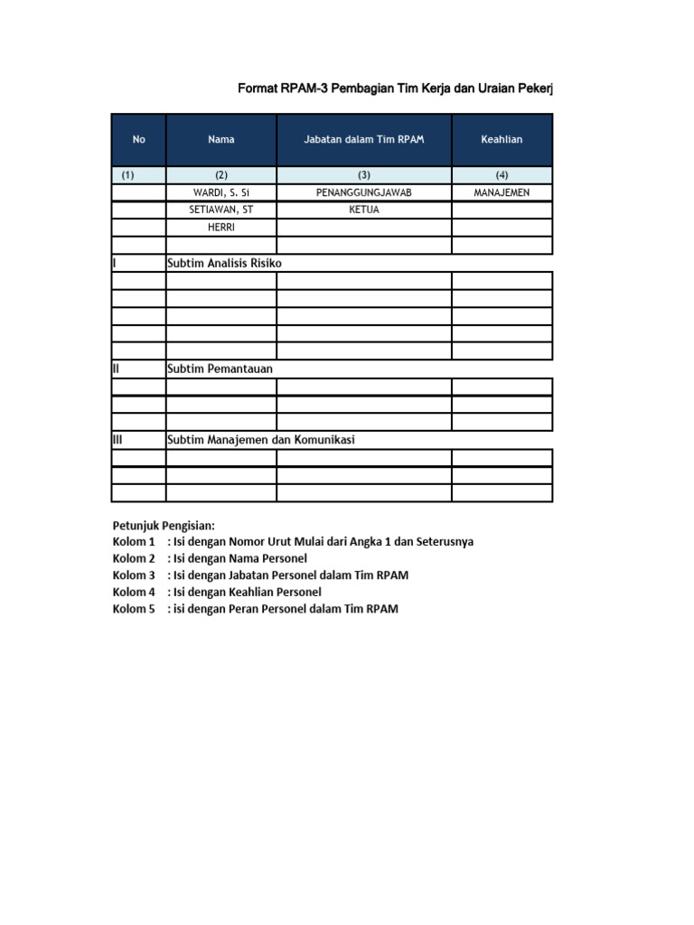Struktur Tim dan Jadwal RPAM PDAM | PDF