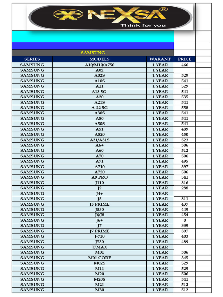 Mobile Battery Model Price List | PDF | I Phone | Tablet Computer