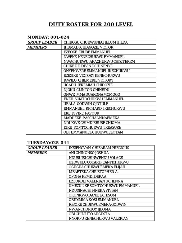 200 Level Duty Roster | PDF | Career & Growth | Self-Improvement