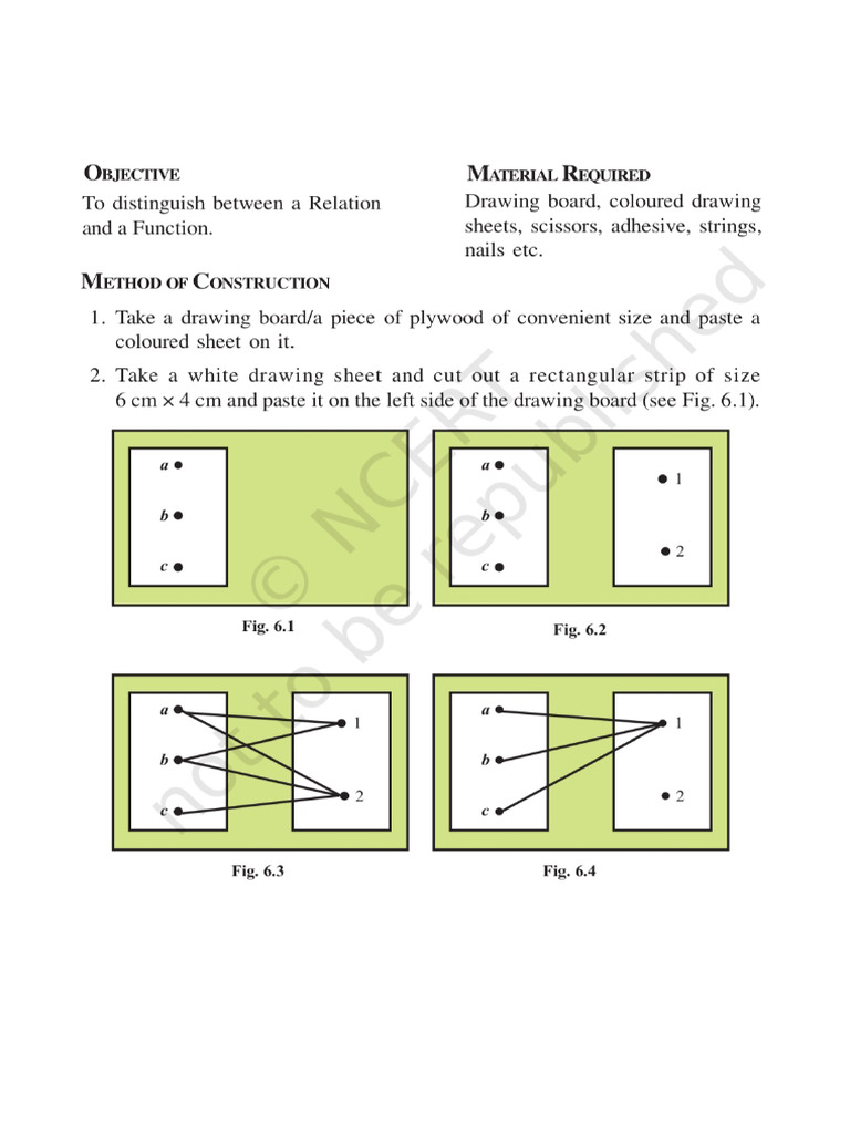 Class 11 Activity 4 by Himanshu Varshney | PDF
