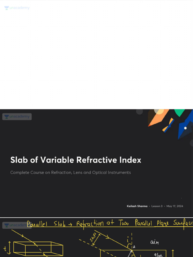Slab of Variable Refractive Index With Anno 1716708527749 | PDF