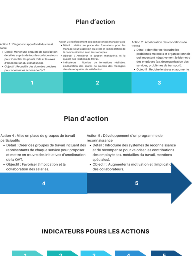 Arrow Chart Visual Charts Presentation in Blue White Teal Simple Style ...