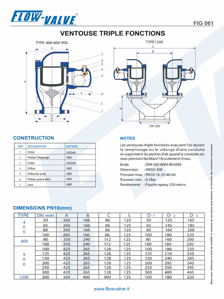 Ventouse Triple Fonction Flow-Valve | PDF
