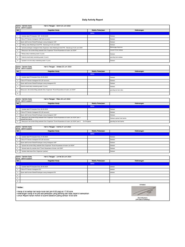 Contoh daily Activity Report harian | PDF