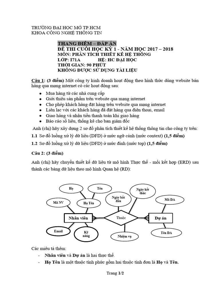 DapAn DeThiLT PTTKHT I71A HK1 1718 Hqkhai | PDF