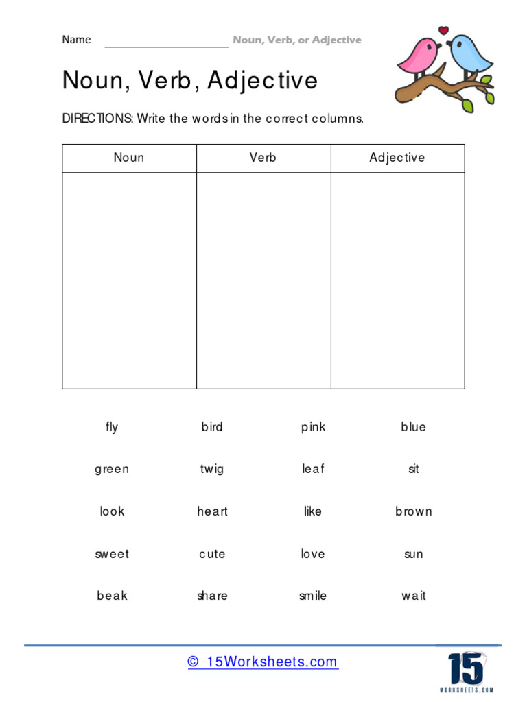 DIRECTIONS: Write The Words in The Correct Columns. Noun Verb Adjective ...