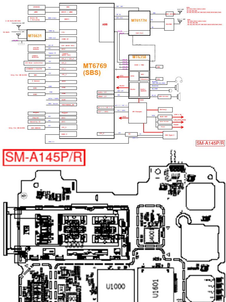 SM-A145R Service Manual Block Diagram | PDF | Electronics | Computer ...