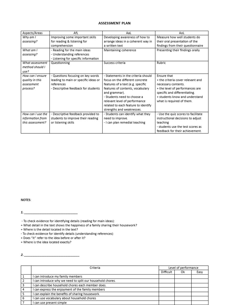 Assessment Plan | PDF | Reading Comprehension | Linguistics