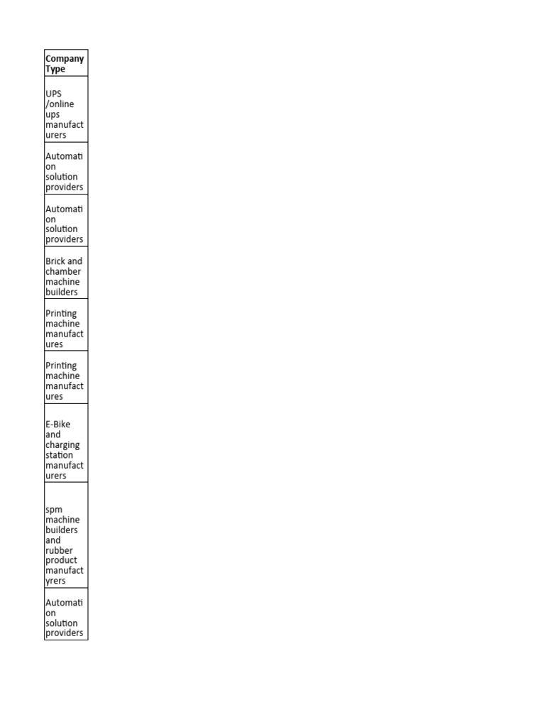 Book 2 | PDF | Technology & Engineering