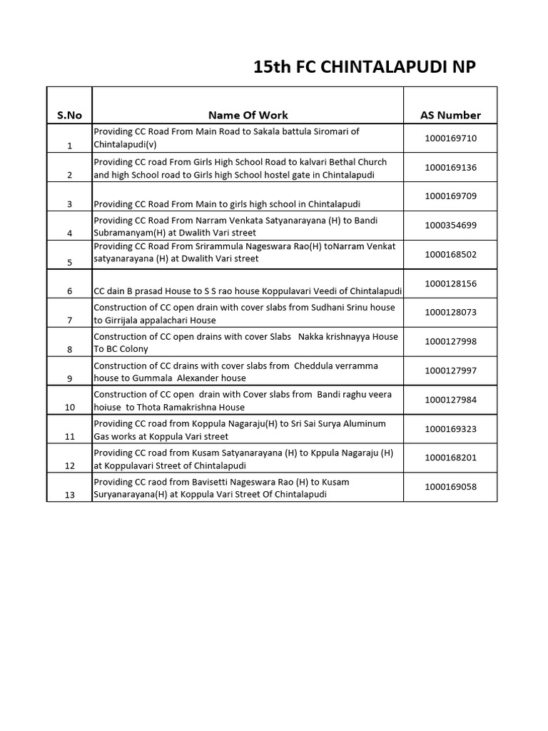15th FC CTP-AS | PDF