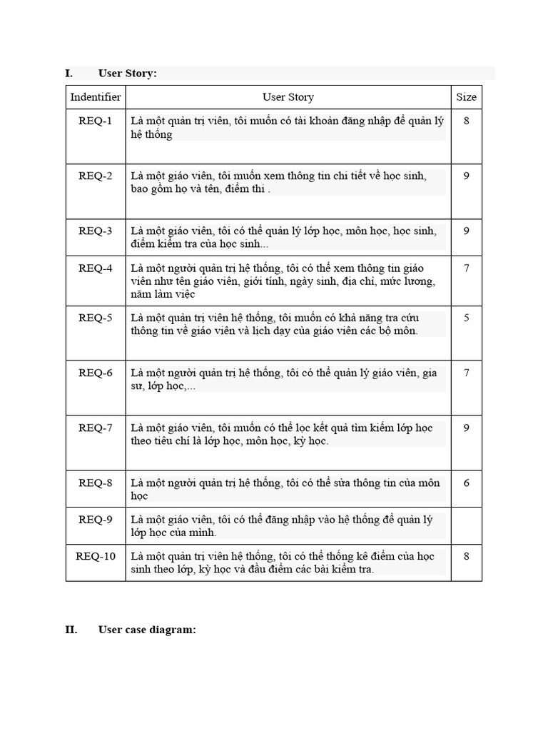 User stories UC diagram và chi tiết 1 số UC | PDF