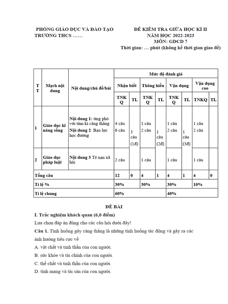 De Thi Giua Ki 2 GDCD 7 CD de 1 | PDF