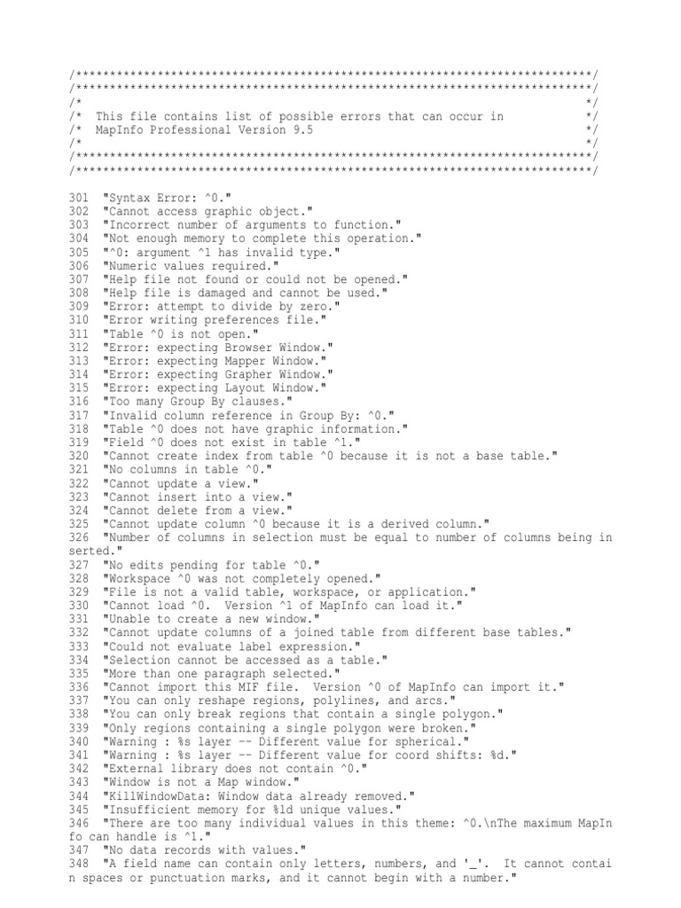 Errors | Download Free PDF | Parameter (Computer Programming) | Subroutine