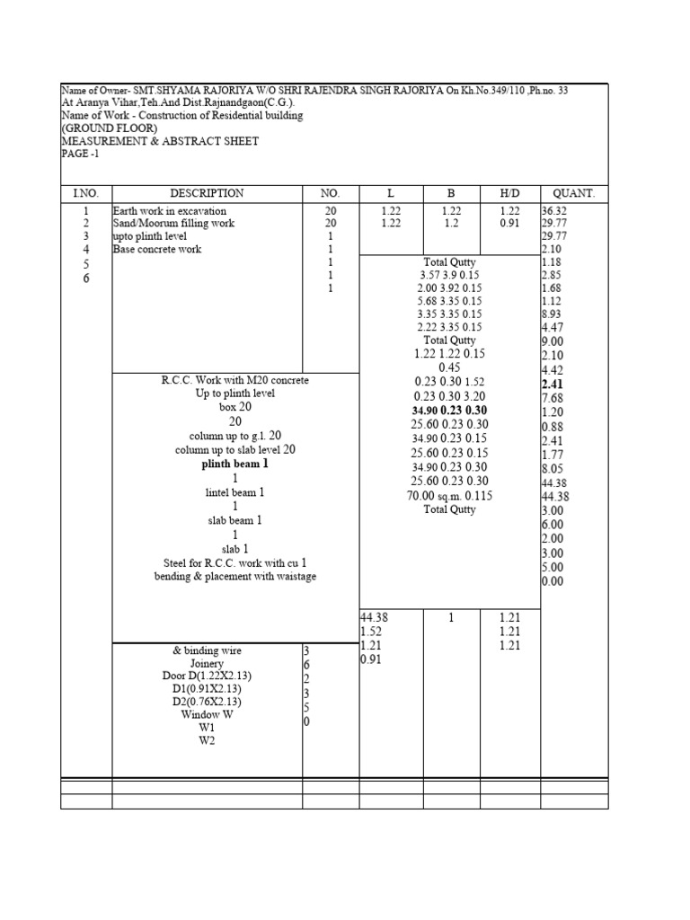 16 Lac Estimate, G.F, F.F | PDF | Architectural Design | Architecture
