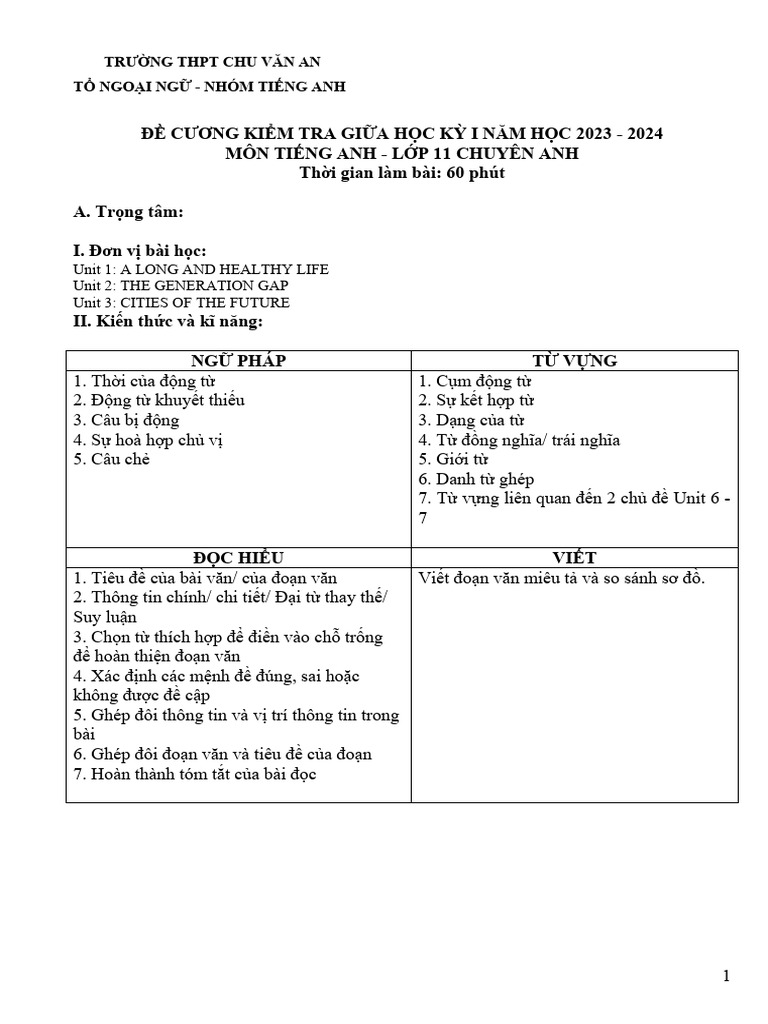 Đề Cương KT Giữa HKI 11 Chuyên Anh | PDF