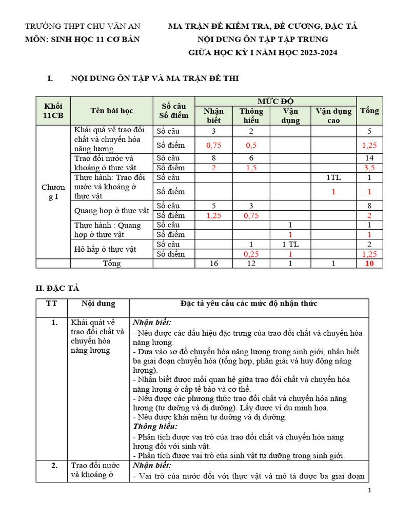 Sinh. Đề Cương Giữa Hki.11cb | PDF