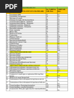 CABG PCS Coding | PDF | Coronary Artery Bypass Surgery | Percutaneous ...