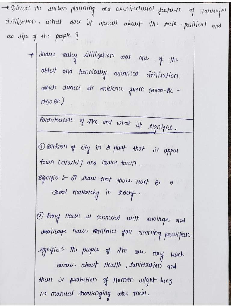 DAW History Day 1 Yash Sharma | PDF