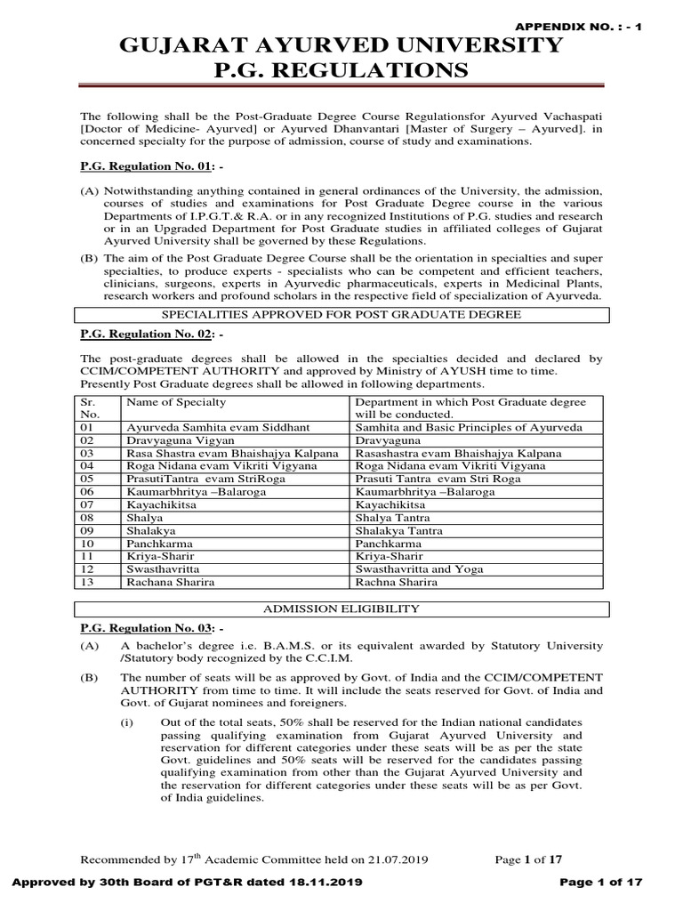 PG Regulation | PDF | Doctor Of Medicine | Ayurveda