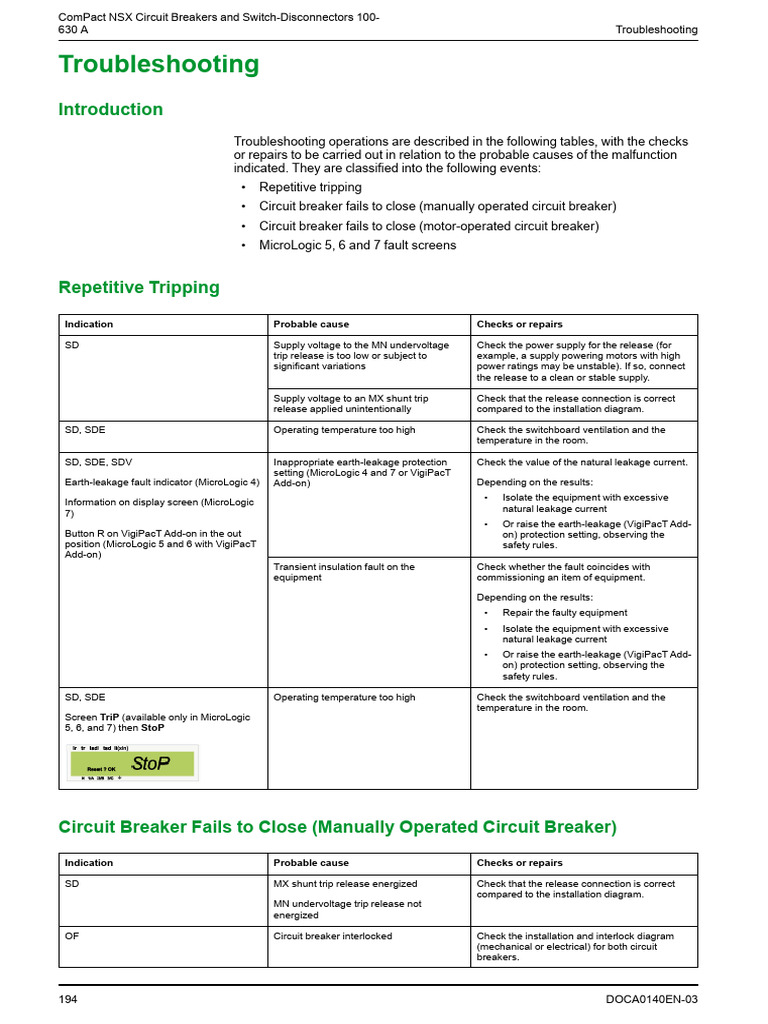 Troubleshooting ComPact NSX Breakers | PDF | Equipment | Power (Physics)