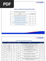 RuPay Platinum Lounge Access List | PDF | Service Industries | Banking ...