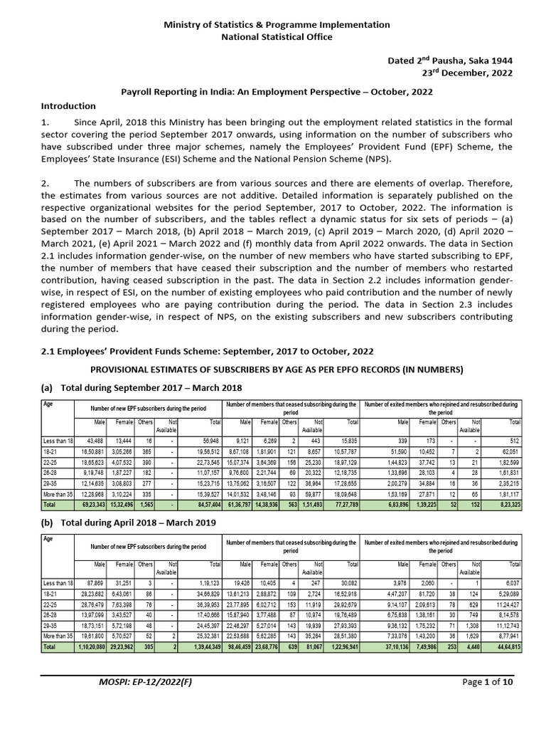 Payroll Reporting in India-An Employment Perspective - October - 2C ...