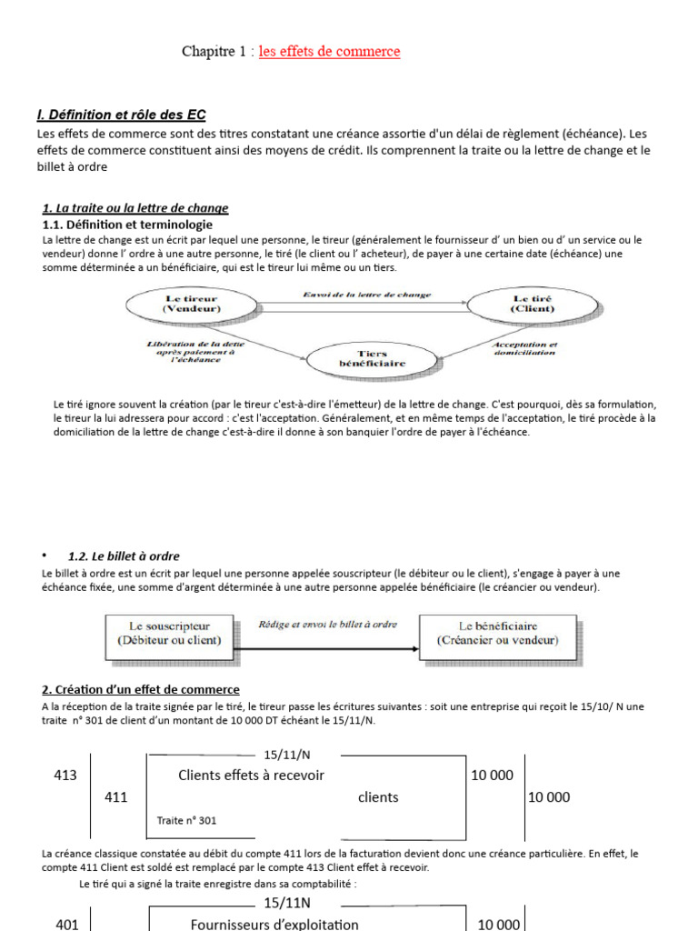 PFF Les EC | PDF | Effet de commerce | Argent
