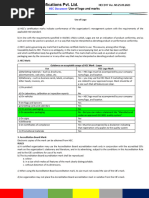 Refinitiv Learning Centre Certification Faqs | PDF | Business