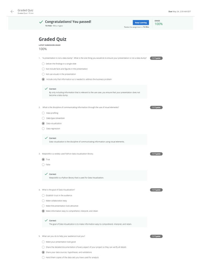 C1W4Q4-Communicating Data Analysis Findings | PDF