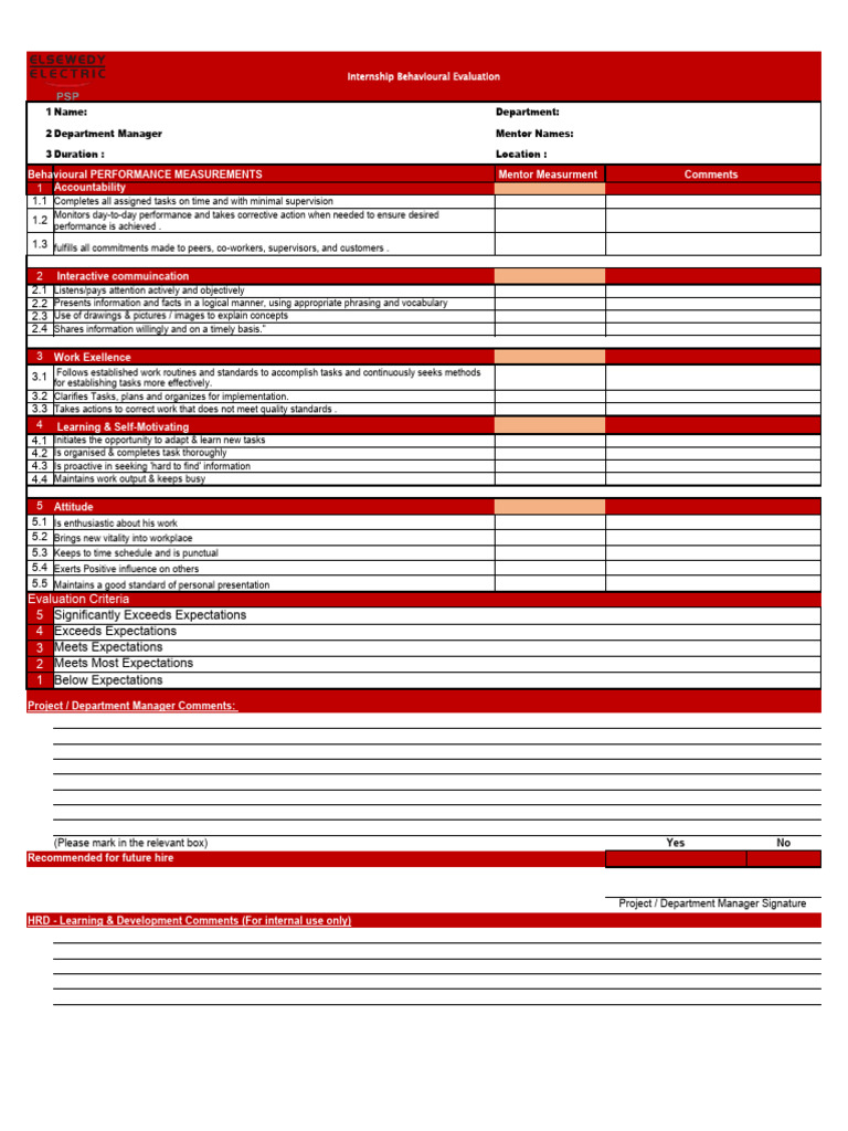 Action Plan - Procurement | PDF | Procurement | Mentorship