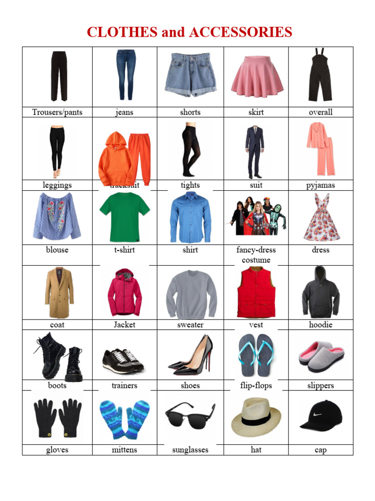 Clothes Vocab | PDF