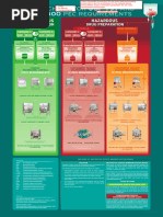 PEC Selection for Cleanroom Compounding | PDF | Equipment | Tools