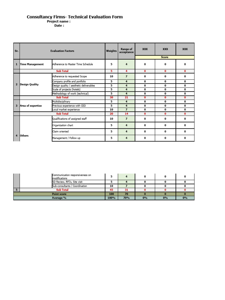 Technical Evaluation Form for Consultancy Firms | PDF | Business