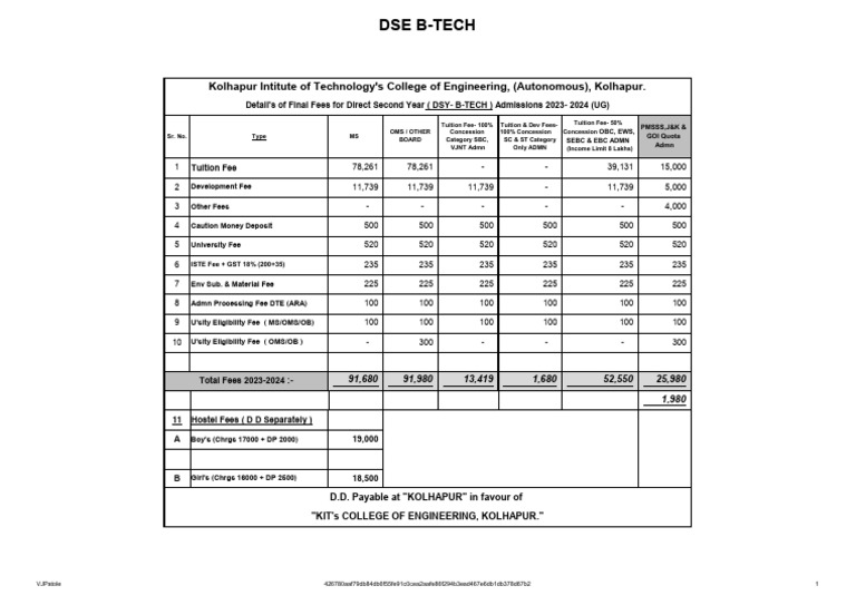 Fees Structure 2023-24 DSE BTech | PDF
