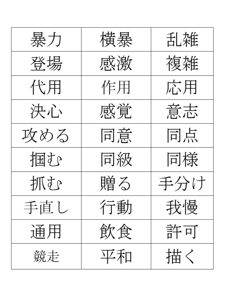 Flashcard Kanji N3 Gakushudo | PDF