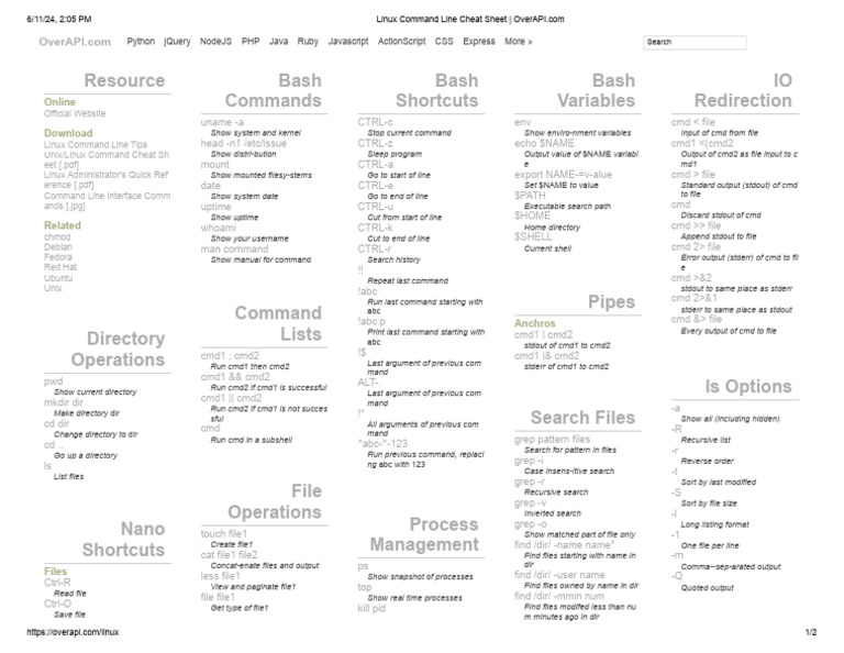 cheat sheet | PDF | Software | Computing
