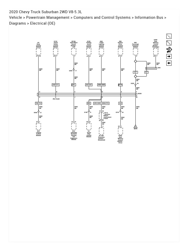 Data Link Power and Ground, and Low Speed GMLAN (2 of 2) | PDF | Car ...
