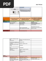 ACU vs FCU: Wall & Floor Mounted Specs | PDF
