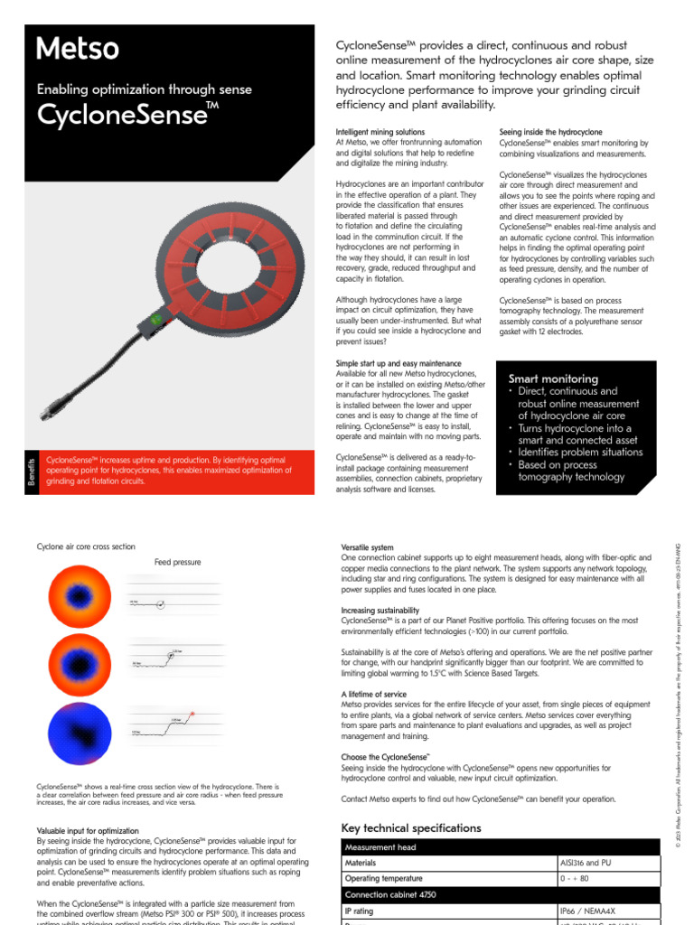 Leaflet Cyclonesense 4911 08 23 en MNG | PDF