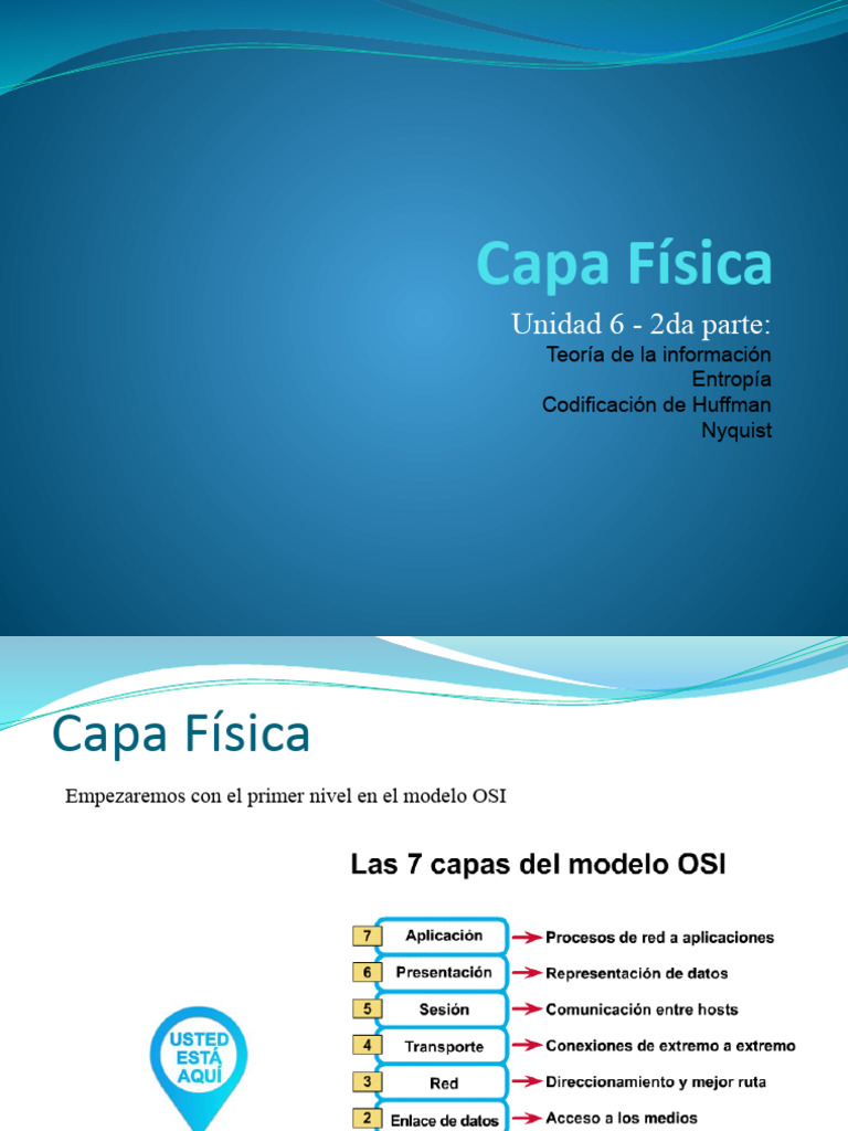 Unidad_6 - 2da Parte - Capa Fisica Teoria de La Informacion | Descargar gratis PDF | Información ...