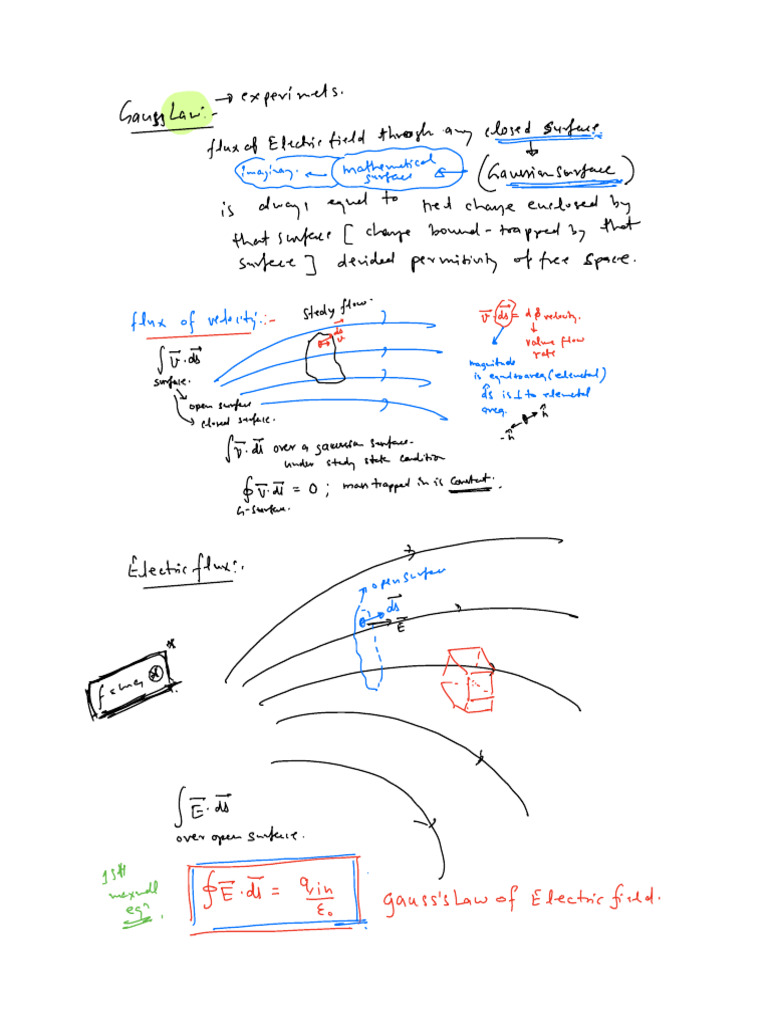 Nsep Batch 2 | PDF | Electrical Engineering | Quantity