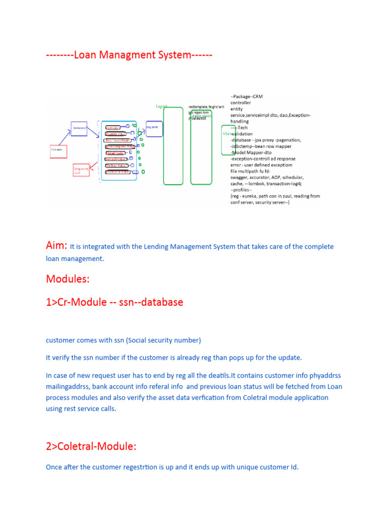 Lms Project | PDF | Loans | Server (Computing)