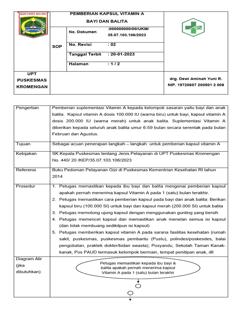 Sop Pemberian Vit.a | PDF