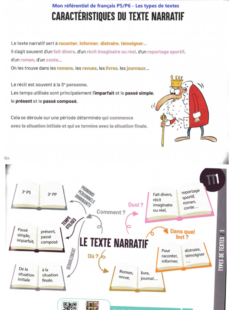 MON REFERENTIEL DE FRANCAIS P5 P6 - Les Types de Textes | PDF