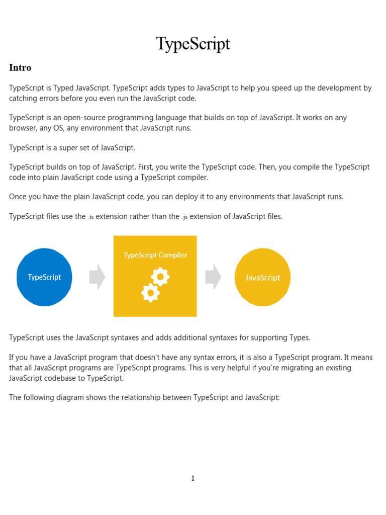 TypeScript | PDF | Java Script | Data Type