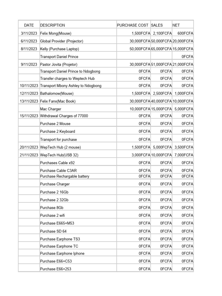 Mbonyu Electronices | PDF | Office Equipment | Computer Hardware
