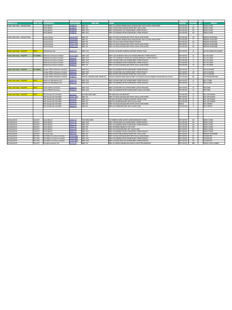 Friday 13-09 Bracket List | PDF