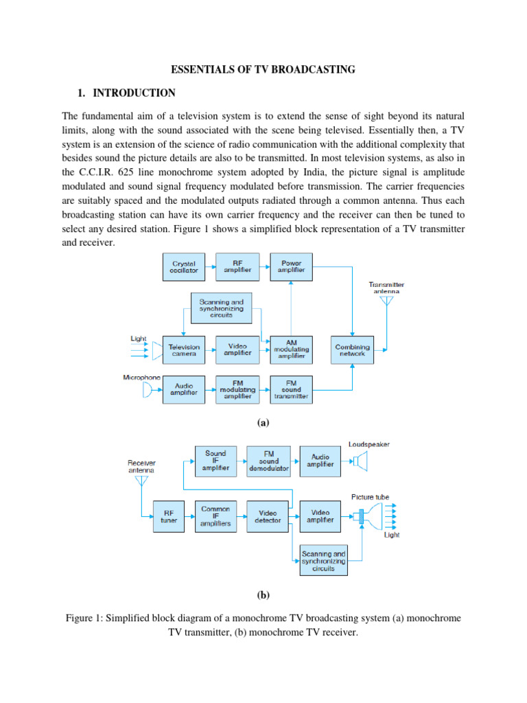Essentials of TV Broadcasting | PDF | Modulation | Transmitter